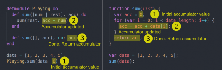 Looping with Recursion - Thinking Elixir
